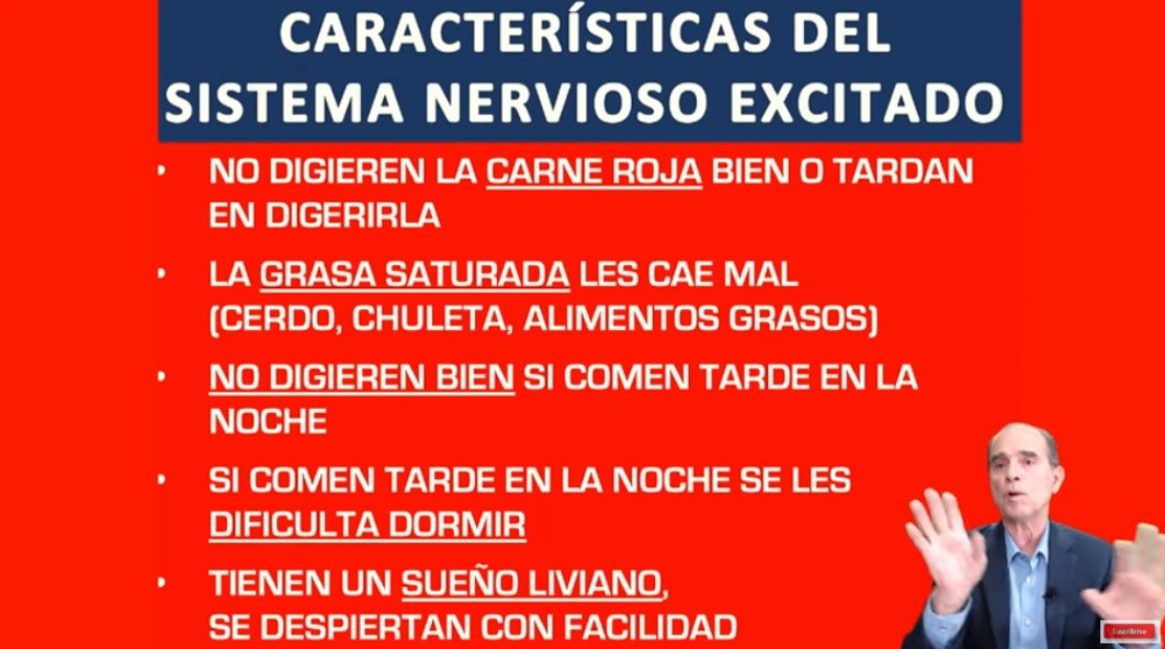 Fortaleciendo el sistema inmune naturalmente – Ecotienda Elixir